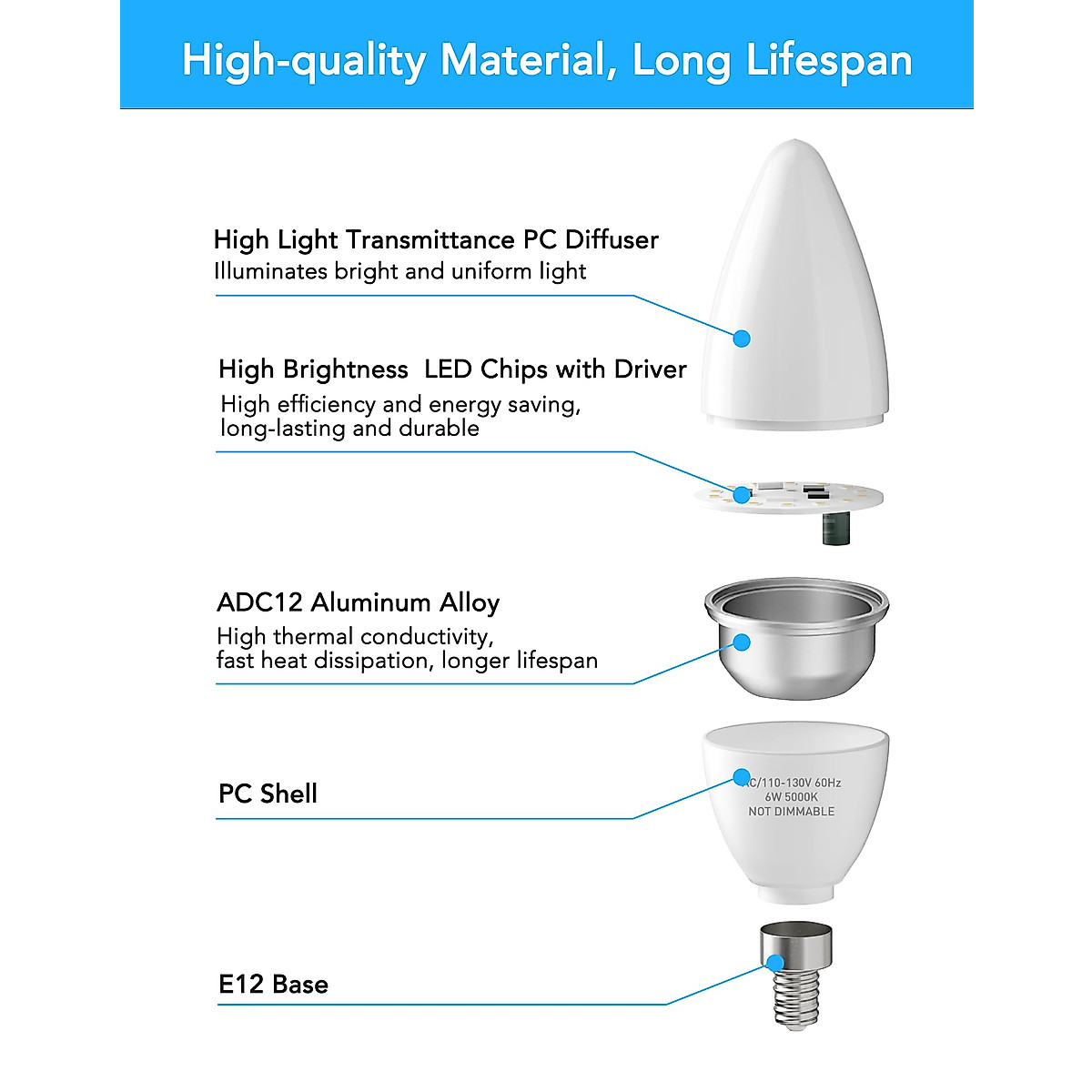 PARTPHONER E12 LED Light Bulbs B11 Candelabra Bulbs 60W Equivalent, Non-Dimmable 6W LED Candle Chandelier Bulb 600 Lumen, 5000K Daylight White, Pack of 6