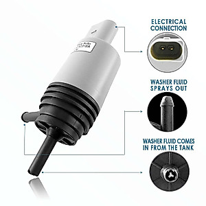 21323-232316A Windshield Washer Pump - Washer Motor Compatible with BMW - Replace OEM #: 67126934159, 67127302589