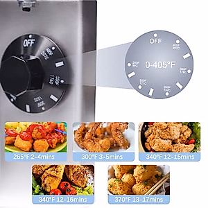 KITMA Commercial Deep Fryer - 40lb Natural Gas Deep Fryer Commercial 3 Tubes with 2 Baskets Floor Fryer Restaurant Equipment - 102,000 B.T.U/h