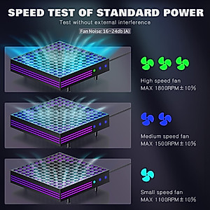 Narati Wall Mount with Cooling Fan Kit for Xbox Series X, RGB Light Strip, 2 Controller Holder & Headphone Hook, 3 Level Adjustable Speed Fan, Mount XSX Facing Forward