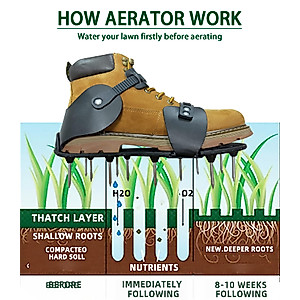 Magemata Lawn Aerator Shoes with Adjustable Fixed Buckle, Metal Spike Shoes for Healthier Soil, Revives Lawn Health, Manual Lawn Aerators for Garden and Yard, Lawn Care Garden Tools