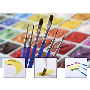Paint by Numbers for Adults & Kids Easy for Beginner Sunflowers DIY Acrylic Paint Oil Painting on Canvas Drawing Paintwork Paintbrushes Art Crafts Wall Art Decorations 16"x20" Frameless