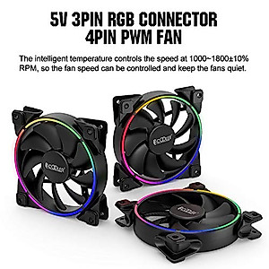 PCCOOLER 120mm Case Fan 3 Pack Computer Case Fans PWM Cooling PC Fans,Dual Light Loop Quiet Fan/Multiple Light Modes with Controller for PC Cases