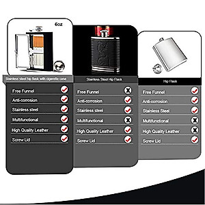 Sunnyac Stainless Steel Hip Flask, Leak-proof Hidden Flask with Cigarette Case and Leather Wrapped Cover, Including a Funnel and White Box, Black (6 Ounce)