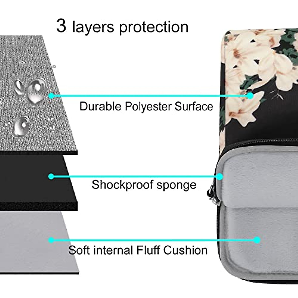 MOSISO Laptop Shoulder Bag Compatible with MacBook Air 15 inch M2 A2941 2023/Pro 16 2023-2019 M2 A2780 M1 A2485 A2141,15-15.6 inch Notebook,Polyester Syringa Carrying Briefcase Sleeve with Belt