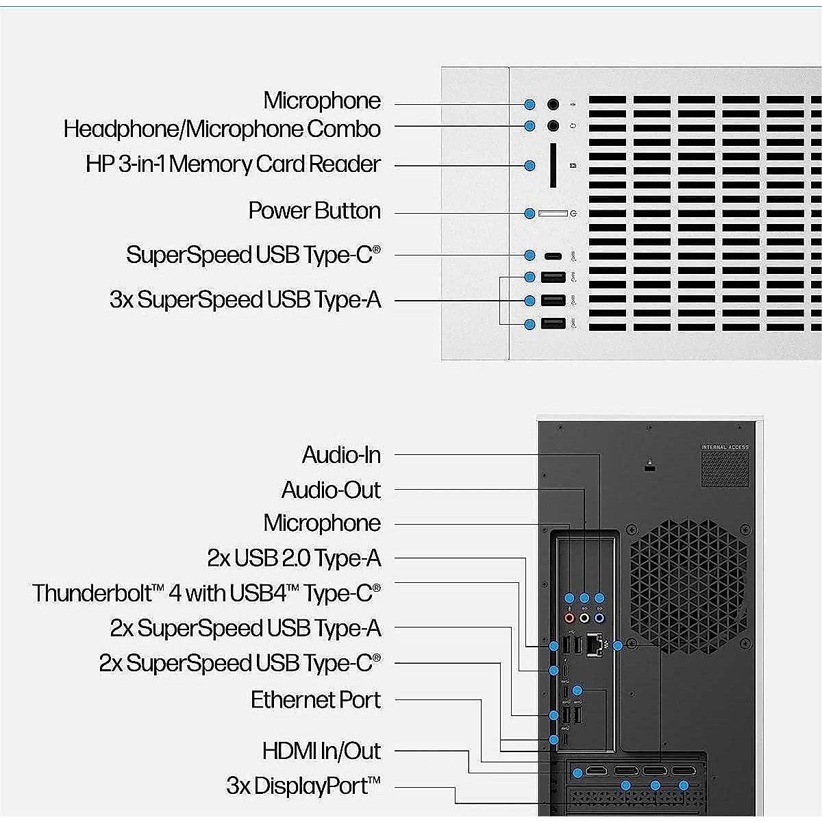 HP Envy [Windows 11 Pro] Gaming Tower Business Desktop PC, 12th Gen Intel 16-Core i9-12900, NVIDIA GeForce RTX 3070, 64GB RAM, 2TB SSD+2TB HDD, Wi-Fi, Bluetooth 5.2, USB, RJ45, Thunderbolt, w/Battery