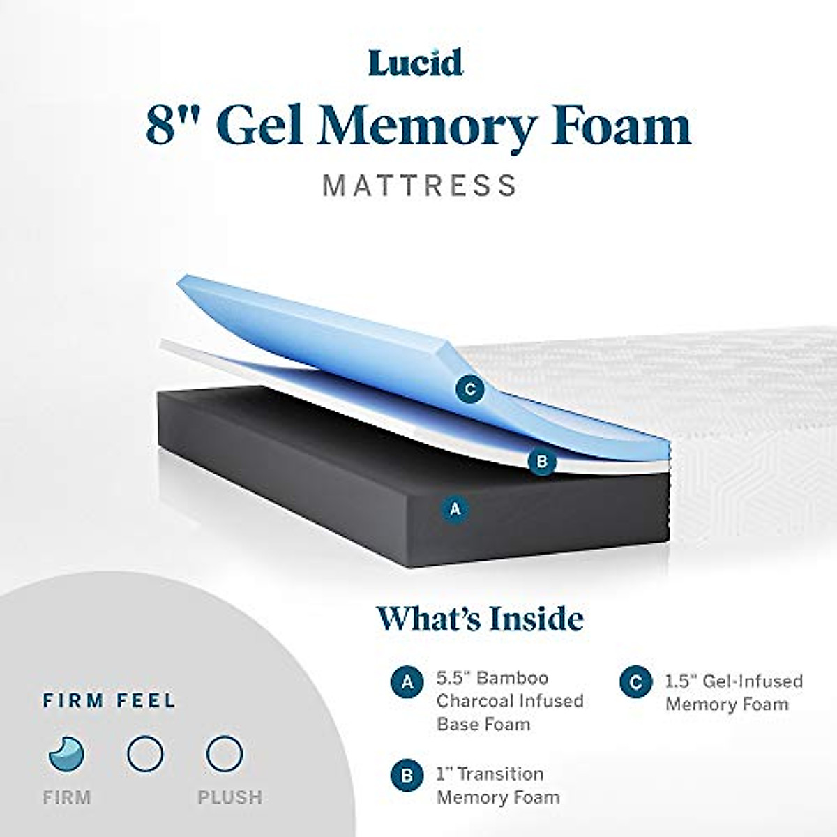 LUCID 6 Inch Gel Memory Foam Mattress – Breathable Cover & 8 Inch Gel Memory Foam-Mattress – Firm Feel – Gel Infusion – Hypoallergenic Bamboo Charcoal – Breathable-Cover