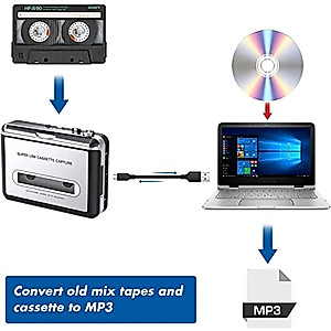 Walkman Cassette Player,Retro Cassettes Tape to MP3 CD Converter, Portable USB Casete Capture Stereo Audio Music Player Compatible with Laptop/PC Computer,Convert Cassette to Digital