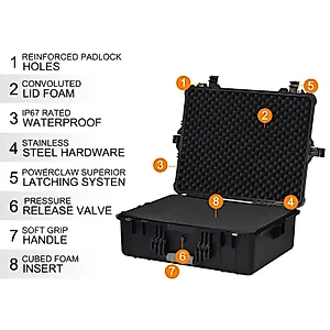 MEIJIA Portable IP67 Waterproof Protective Hard Case,Camera Case With Customizable Fit Foam Insert, Elegant Black, 24.25"X19.43"X8.68"