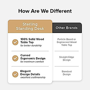 mopio Sterling Electric Standing Desk Frame, Single Motor Black Frame Base for Standing Desk, Computer Desk, Home Office Desks (Natural, 53" Table Top Only)