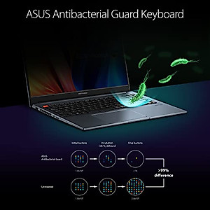 ASUS Vivobook Pro 16 Laptop, 16” 16:10 Display, Intel Core i5-11400H CPU, NVIDIA® GeForce® RTX™ 3050 GPU, 16GB RAM, 512GB SSD, Windows 11 Home, Quiet Blue, K6602HC-ES51