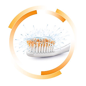 Trisa Pro Interdental Soft Replacement Brushes for Trisa Sonic Power Electric Toothbrush. Brand Quality Made in Switzerland.