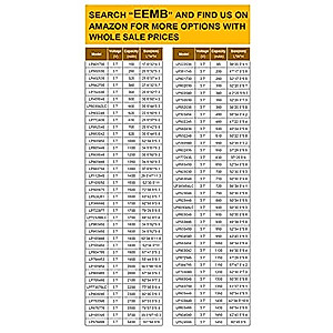 EEMB Lithium Polymer Battery 3.7V 1900mAh 604765 Lipo Rechargeable Battery Pack with Wire JST Connector for Speaker and Wireless Device- Confirm Device & Connector Polarity Before Purchase