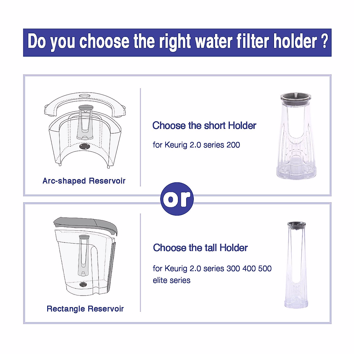 K2.0 Tall Handle Water Filter Replacement Starter Kit for Keurig 2.0 with 2 Charcoal Water Filter Cartridges, 1 Reusable K Cup - 8.15inch