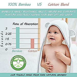 SWEET DOLPHIN Large 2 Pack Ultra Soft Bamboo Hooded Baby Towel - 35 x 35 inch - Ultra Absorbent Hooded Bath Towels with Ears for Babies, Toddler, Infant - Newborn Essential Cute for Boys and Girls