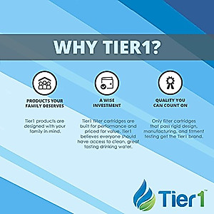 Tier1 Pool & Spa Filter Cartridge 4-pk | Replacement for Dimension One 1561-00, Pleatco PDO75-2000, FC-3059, C-7367, Aladdin 17541 and More | 75 sq ft Pleated Fabric Filter Media