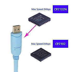 DSD TECH SH-U09BL USB to TTL Serial Cable with CP2102N Chip 1.2M/4FT