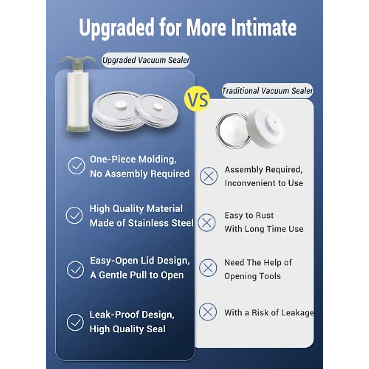 Mason Jar Vacuum Sealer, Food Vacuum Sealer Vacuum Seal Kit for Wide Mouth and Regular Mouth Mason Jars with Manual Vacuum Pump for Food Storage, Fermentation and Canning Jar