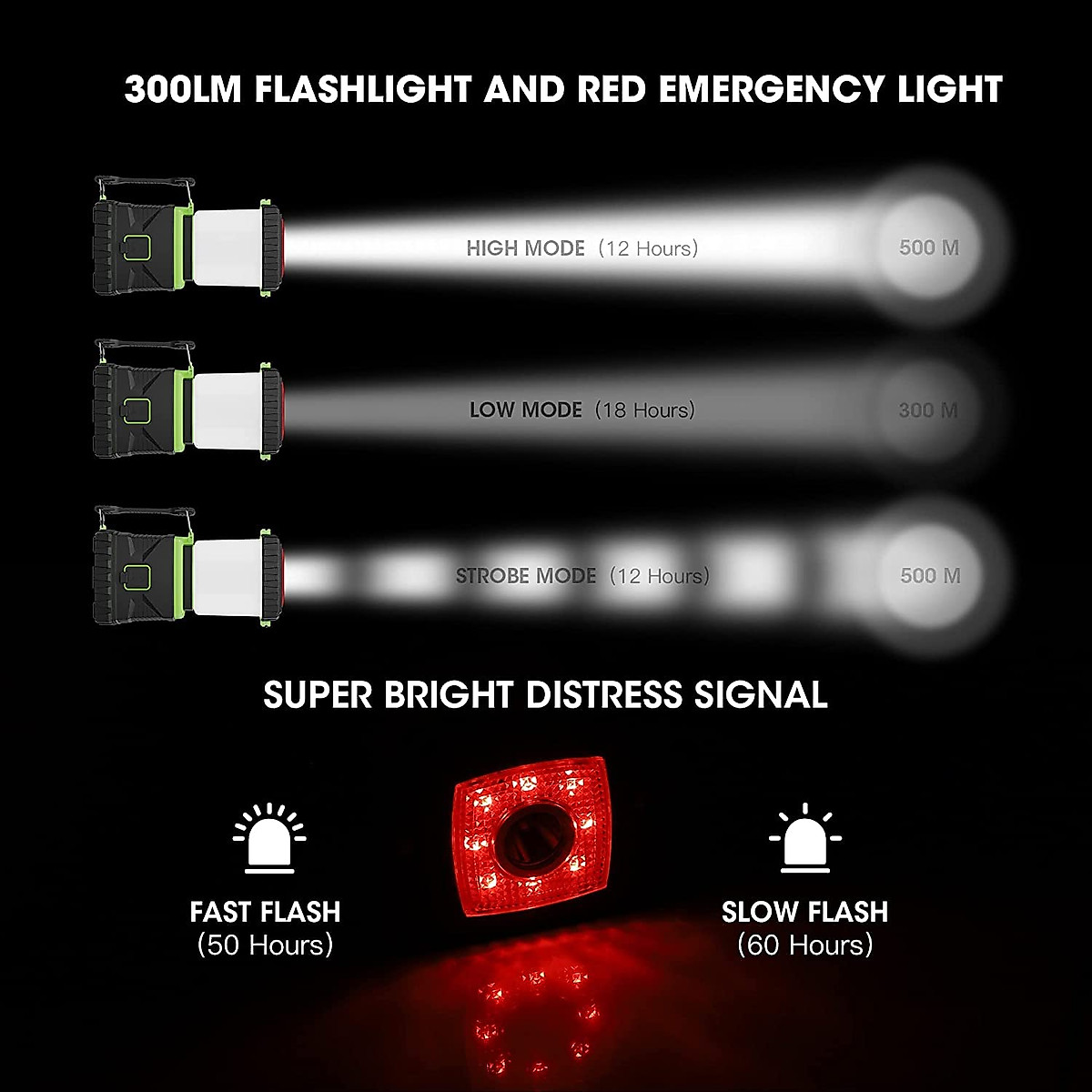 Camping Lantern Rechargeable Flashlights, Multi-Purpose 1300LM Lantern, 6000mAh Long Battery Life, IP65 Waterproof, Portable Tent LED Light for Hunting, Hurricane, Hiking, Outage(Clearance)