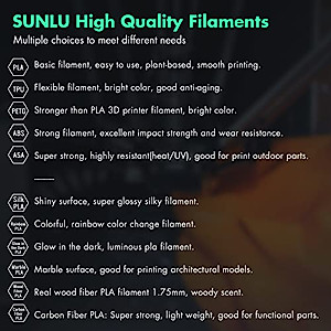 PLA 3D Printer Filament, SUNLU Neatly Wound PLA Filament 1.75mm Dimensional Accuracy +/- 0.02mm, Fit Most FDM 3D Printers, Good Vacuum Packaging Consumables, 1kg Spool (2.2lbs), 330 Meters, PLA Black