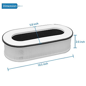 Rioche RP-AP068 H13 True HEPA 3-in-1 Replacement Filter, Compatible with RENPHO Compact Air Purifier RP-A068, 3-in-1 Pre-Filter, H13 True HEPA and Activated Carbon Filter, 2 Pack