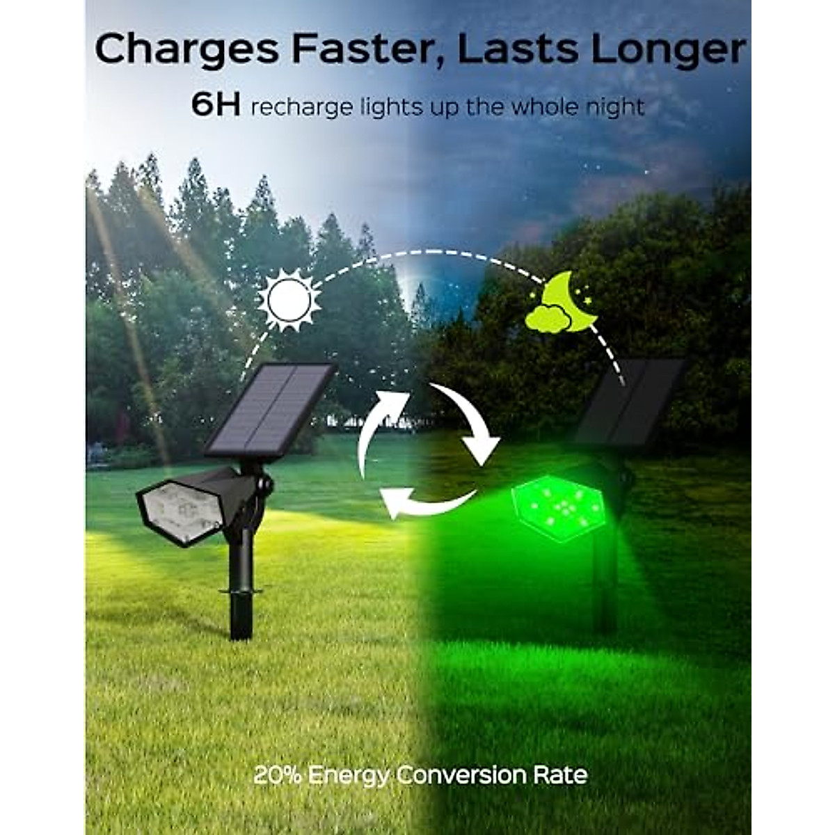 JACKYLED Solar Spot Lights Outdoor, Color Changing Spotlight RGB Landscape Spotlights Waterproof, Solar Lights for Yard/Garden/Walkway/Christmas, 6 Modes Auto On/Off 2 Pack