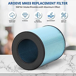 MK03 Air Filter Replacement Compatible with AROEVE MK03 and POMORON MJ003H Air Purifier, 4-in-1 High-Efficiency H13 HEPA MK03 MJ003H Air Cleaner Filter, Part Number DH-JH03, MJ003H-RF, 2 Pack