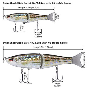 Bassdash SwimShad Glide Baits Jointed Swimbait Bass Pike Salmon Trout Muskie Fishing Lure