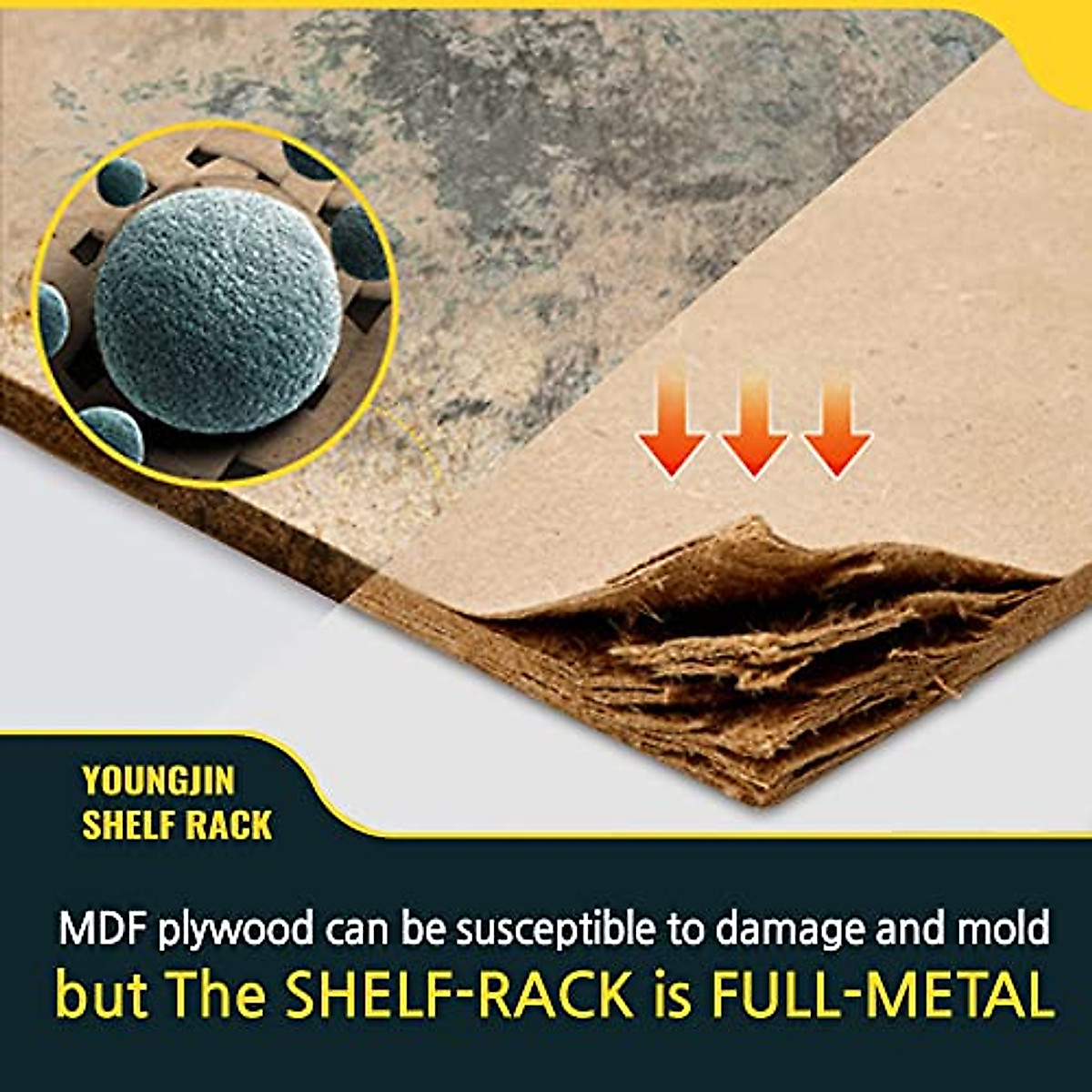 YOUNGJIN SHELF RACK Full-Metal 35.4” W x 15.7” D x 70.8” Heavy Duty 5-Tier Storage Shelving Unit