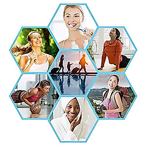 Convenience Kits International 6 PC Travel Toothbrush Kit For Men and Women Featuring: Soft Bristle Toothbrush and Cover