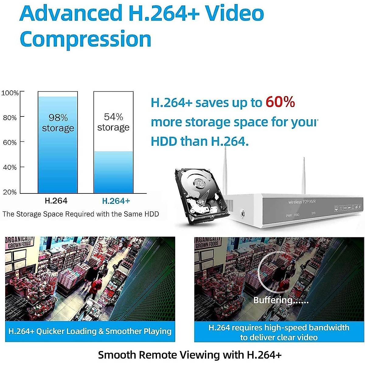 [HD & Expandable] Wireless Security Camera System 1080P, SAFEVANT 8 Channel Outdoor Surveillance NVR with 4PCS IP WiFi Cameras Night Vision, Motion Detection, Home Wireless CCTV, 1TB Hard Drive