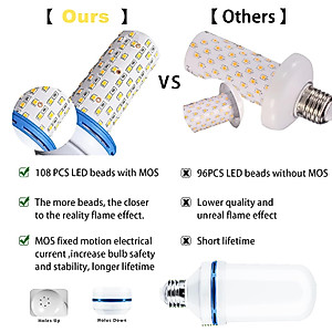 LeiNetfor Upgraded LED Flame Light Bulbs, 4-Mode Flickering Light Bulbs with Gravity Sensor, E26 Fire Light Bulb for Porch Party Patio Home Halloween Christmas Indoor Outdoor (Purple, 1)