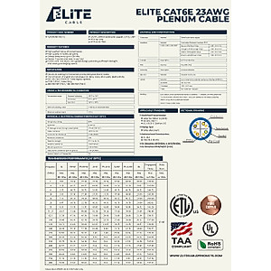 Elite Cat6e Plenum Cable 600MHz, 1000ft, 23AWG, UTP, Solid Pure Copper, UL Listed, UL-LP Certification, High Performance PoE, w/Spline-Noise Reducing, Easy Pull - Reelex II Box, Bulk Ethernet, White