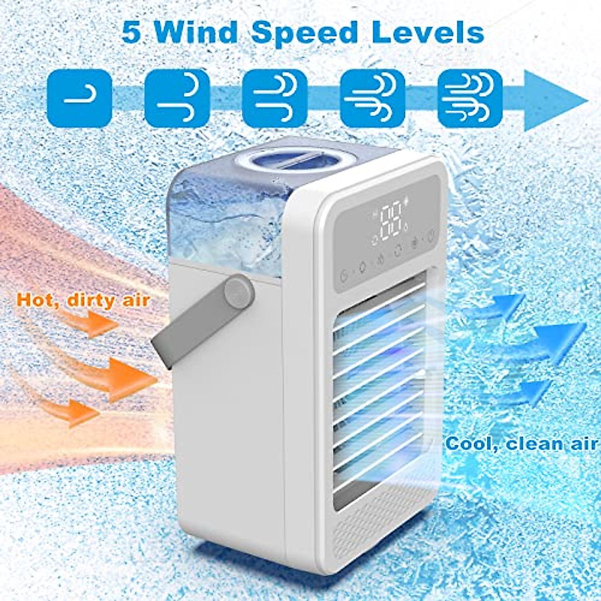 Personal Air Cooler, 90° Oscillated Evaporative Portable Air Conditioners, 5 Wind Speeds Quiet Mini Air Conditioner with Gradient Color Light/Humidifier/1-8H Timing for Desktop Home Office 600ML