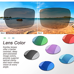 Konlley Floating Polarized Sunglasses, Water Sports Sunglasses for Men and Women, Anti-Seawater Buoyant Sunglasses (Matte Black Frame/Grey Lens)