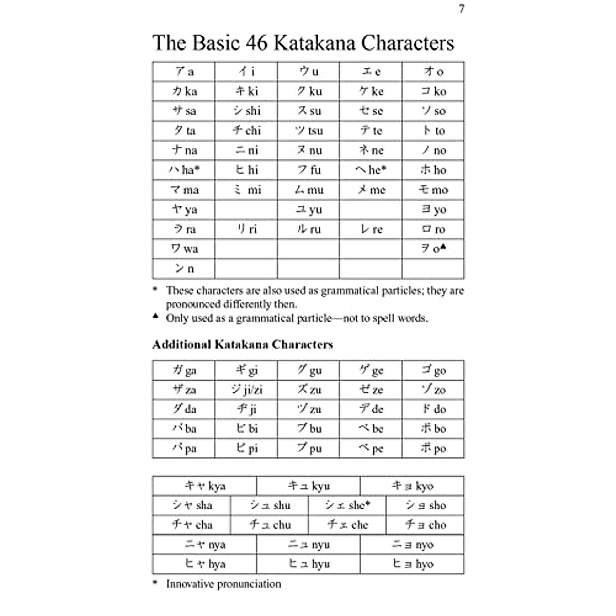 Japanese Hiragana and Katakana Flash Cards Kit: Learn the Two Japanese Alphabets Quickly & Easily with this Japanese Flash Cards Kit (Online Audio Included)