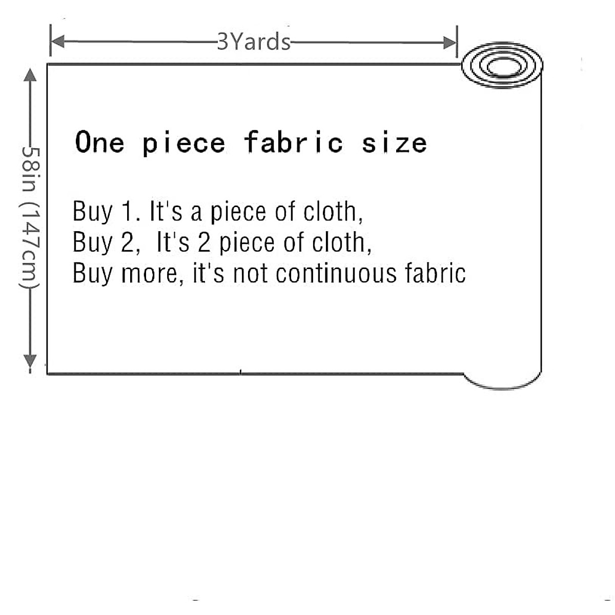 TinaKim Faux Bamboo Linen Upholstery Fabric, for Chairs Couch Settee Cover Material (Black, 3 Yards (57x 108 inch))