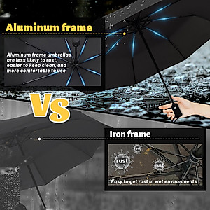 SY COMPACT Travel Umbrella Windproof Automatic LightWeight Unbreakable Umbrellas-factory outlet umbrella (Blue)