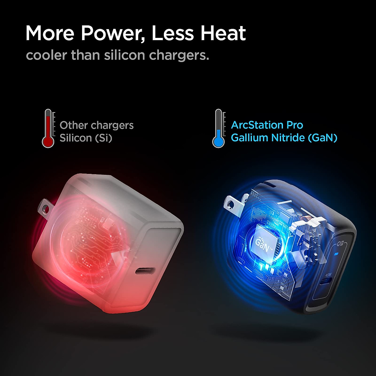 USB C Charger, Spigen [GaN Fast] 45W PD 25W PPS Super Fast Charge Type C for Galaxy S25 Ultra S25 Plus S25 S24 Z Fold Flip 6 5 4 Pixel Fold 8 8a Pro 7 Tab S9 iPad (Cable Included/Foldable Plug)