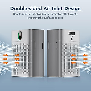 MORENTO Air Purifiers for Home Large Room up to 1076 Sq Ft with PM 2.5 Display Air Quality Sensor with Double-sided Air Inlet, Silver Grey, 1 Pack