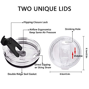 Cpskup I Can Explain It to You But I Can't Understand It for You Insulated Travel Tumbler, Engineering Gifts for Engineer Coworker Boss Friends Men, Stainless Steel Tumbler with 2 Lids(20 oz, Black)