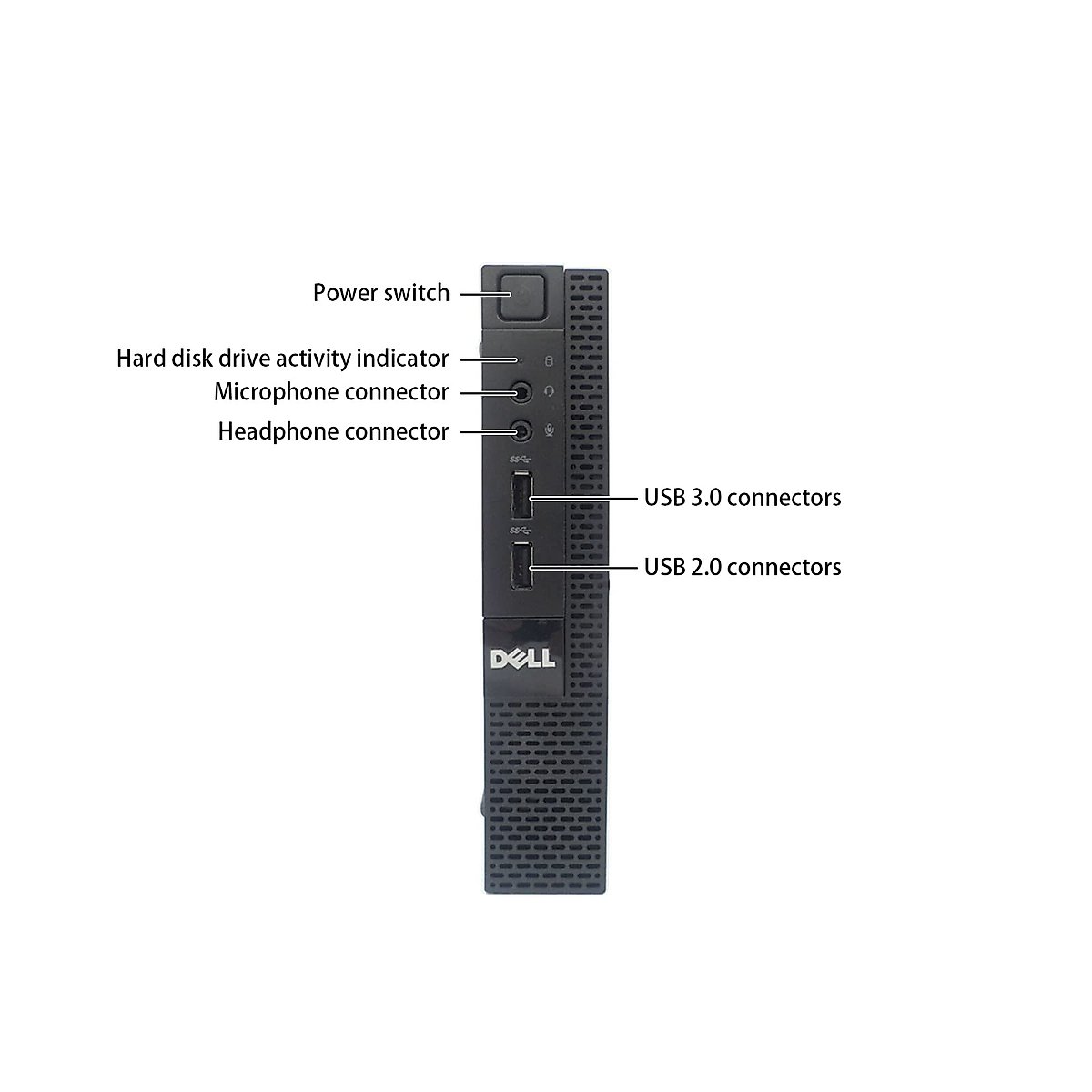 Fast DELL Optiplex 3020 Micro Desktop Computer Ultra Small Tiny PC (Intel Quad Core i5-4590T, 8GB Ram, 256GB SSD, WIFI, HDMI) Windows 10 Pro (Renewed)