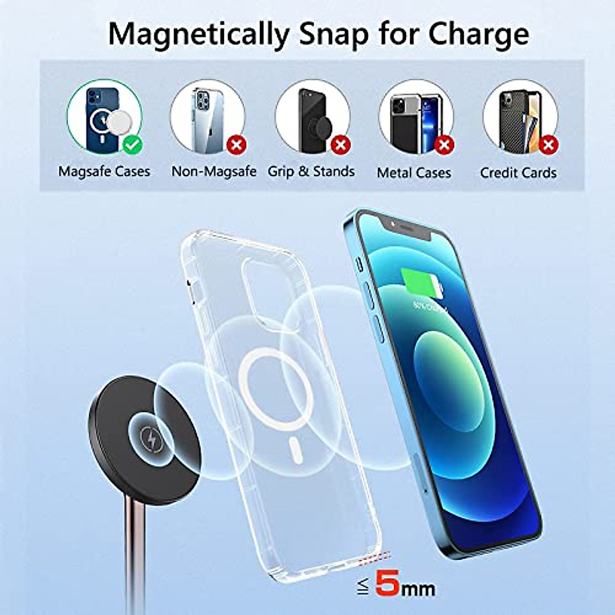 SSA Magnetic Wireless Charging Stand, 3-in-1 Magnetic Stand Lite with 5ft USB-C Cable, Mag-Safe Charger Stand for iPhone 14 12 13 Pro/Max/Mini, AirPods, Apple Watch (with AC Adapter)