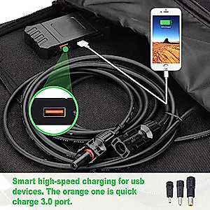 AIZYR USB Power Foldable Solar Panel Charger 50W Waterproof Camping Travel Charger Compatible Solar Panel for Smartphone/Tablet