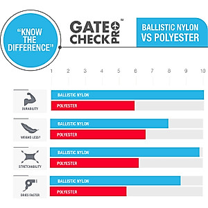 Gate Check PRO XL Double Stroller Bag for Airplane Travel | Extra Large & Ultra Durable Cover | Padded Adjustable Backpack Shoulder Straps | Easy Carrying - Blue