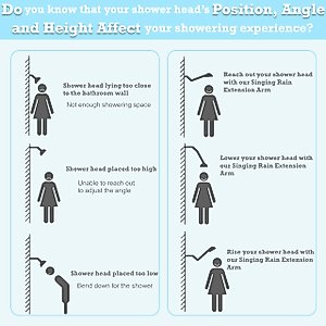 8'' Rain Shower Head with 15'' Extension Arm- 𝟮 𝗳𝗼𝗿 𝟭 𝗖𝗼𝗺𝗯𝗼 Large Surface Fixed Square Shower Head- Extra Long Adjustable Shower Head Extension Arm- Singing Rain Ultimate Shower Experience
