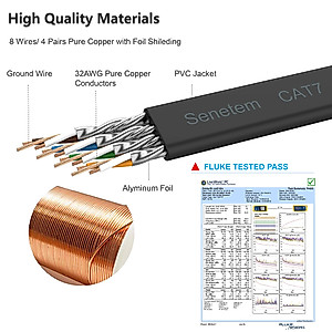 Cat 7 Ethernet Cable 25 ft High Speed 10Gbps 600MHz, Shielded Ethernet Cord, LAN Cable with RJ45, Weatherproof Flat Internet Network Patch Cord, Fast LAN Wire for Gaming, PS5/4/3, Xbox, Modem, Router