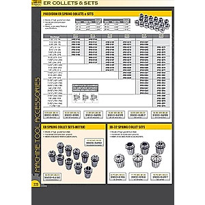 Vertex 3900-5555 ER-32 Coolant Thru Spring Collet, 11/16"
