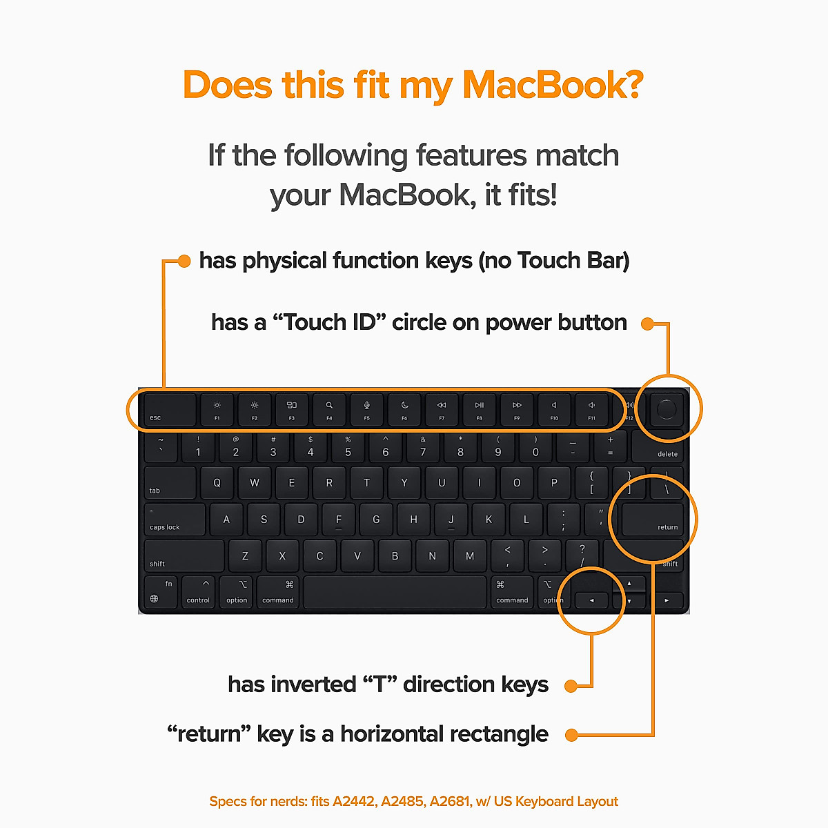 UPPERCASE GhostCover® Premium Ultra Thin Keyboard Cover Protector, Compatible with 2021 2022 2023 2024 M1/M2/M3/M4 Pro/Max MacBook Pro 14/16, M2/M3 MacBook Air 13/15, US ANSI Layout, Clear