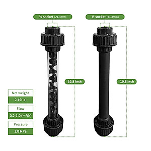 PVC Static Mixer for Gas-Liquid Mixing, Pipe Mixer (Dark Gray, 1-1/4inch)